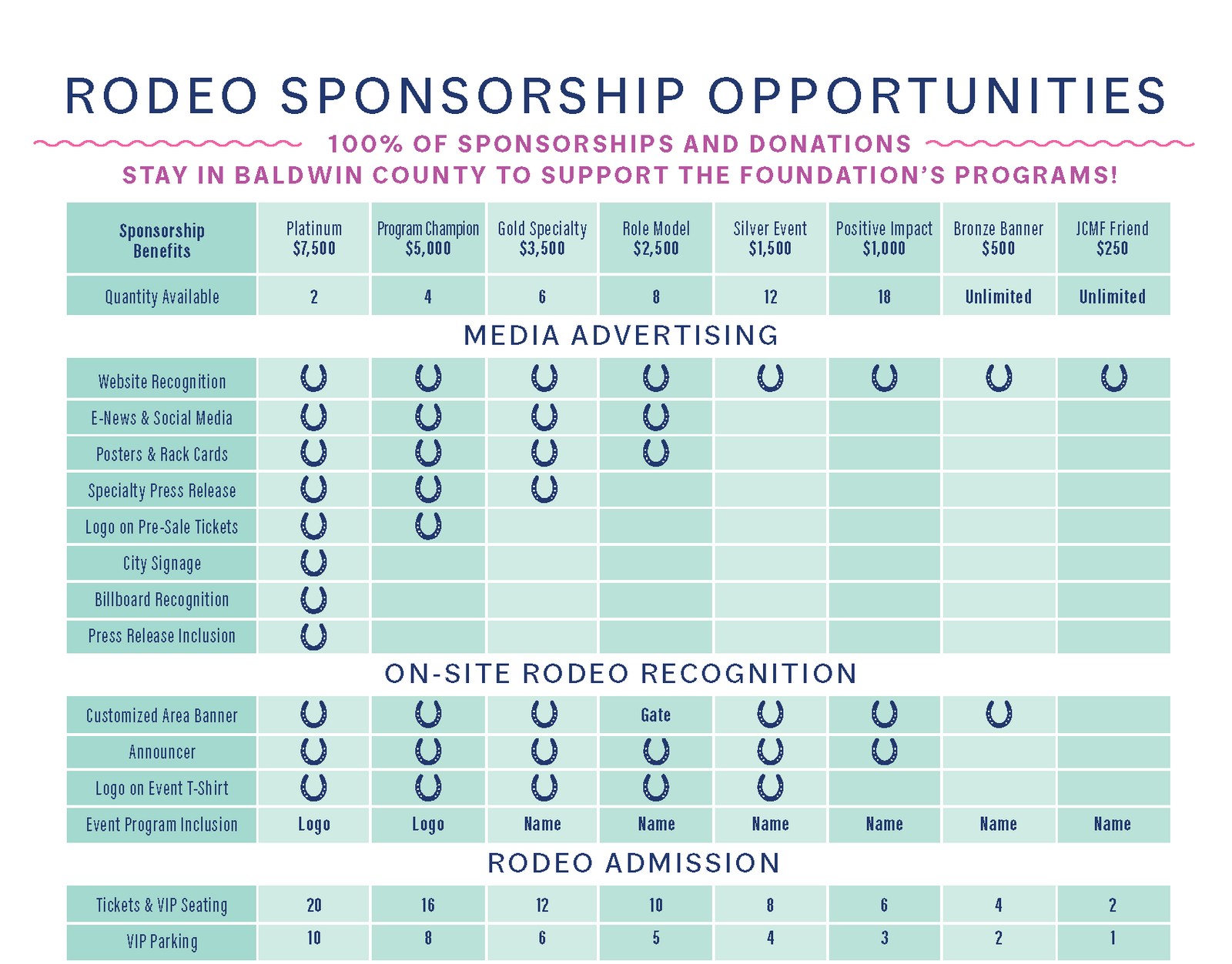 Rodeo – The Jennifer Claire Moore Foundation